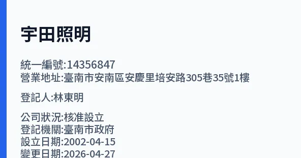 宇田照明的照片-統編 14356847(臺南市) 公司登記資料與營業項目詳細圖表