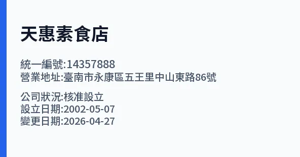 天惠素食店的照片-統編 14357888(臺南市) 公司登記資料與營業項目詳細圖表