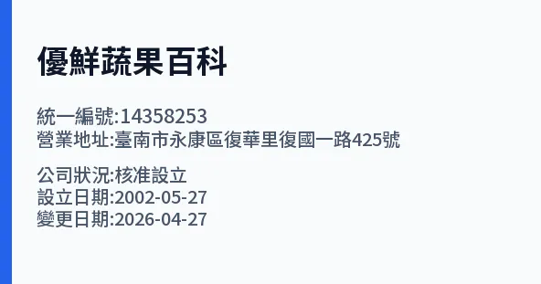 優鮮蔬果百科的照片-統編 14358253(臺南市) 公司登記資料與營業項目詳細圖表