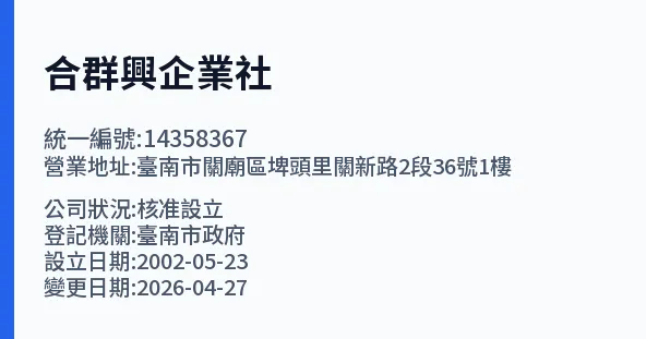 合群興企業社的照片-統編 14358367(臺南市) 公司登記資料與營業項目詳細圖表