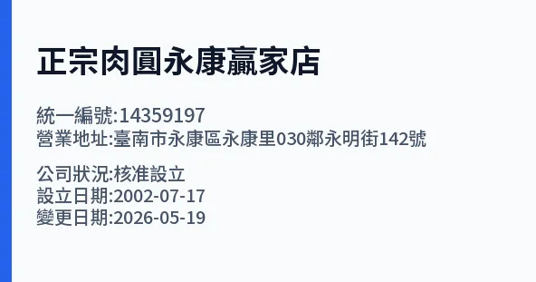 正宗肉圓永康贏家店的照片-統編 14359197(臺南市) 公司登記資料與營業項目詳細圖表