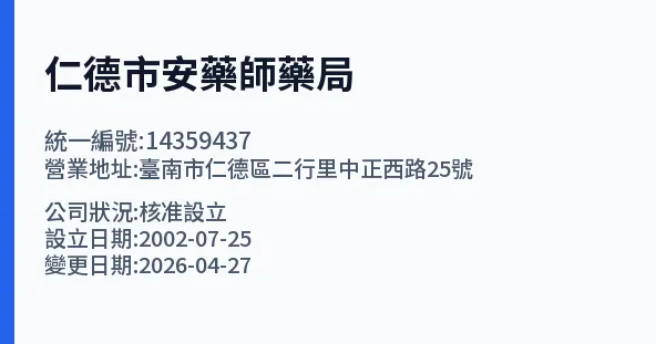 仁德市安藥師藥局的照片-統編 14359437(臺南市) 公司登記資料與營業項目詳細圖表