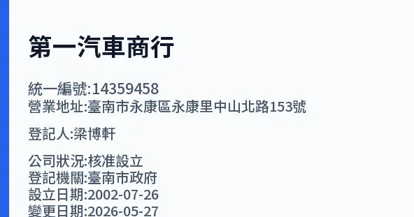 第一汽車商行的照片-統編 14359458(臺南市) 公司登記資料與營業項目詳細圖表