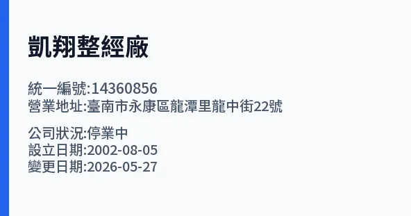 凱翔整經廠的照片-統編 14360856(臺南市) 公司登記資料與營業項目詳細圖表