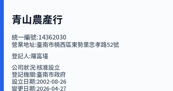 青山農產行的照片-統編 14362030(臺南市) 公司登記資料與營業項目詳細圖表