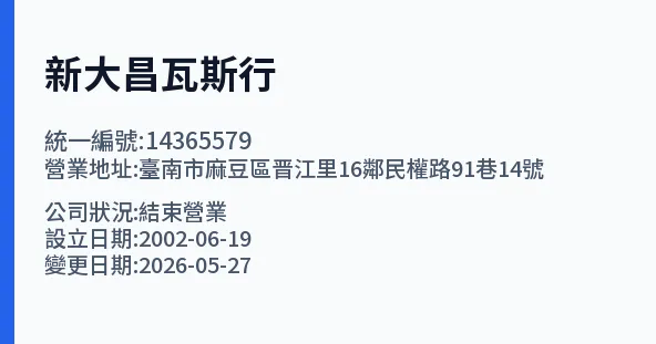 新大昌瓦斯行的照片-統編 14365579(臺南市) 公司登記資料與營業項目詳細圖表