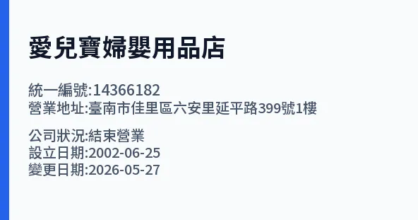 愛兒寶婦嬰用品店的照片-統編 14366182(臺南市) 公司登記資料與營業項目詳細圖表