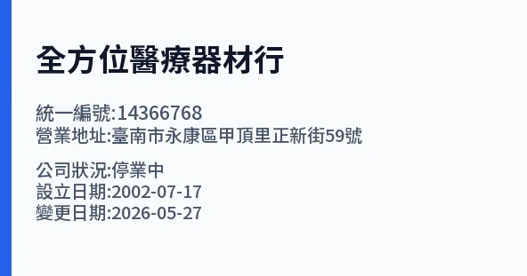 全方位醫療器材行的照片-統編 14366768(臺南市) 公司登記資料與營業項目詳細圖表