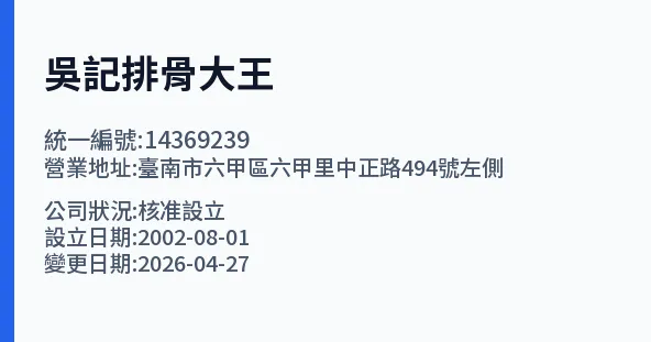 吳記排骨大王的照片-統編 14369239(臺南市) 公司登記資料與營業項目詳細圖表