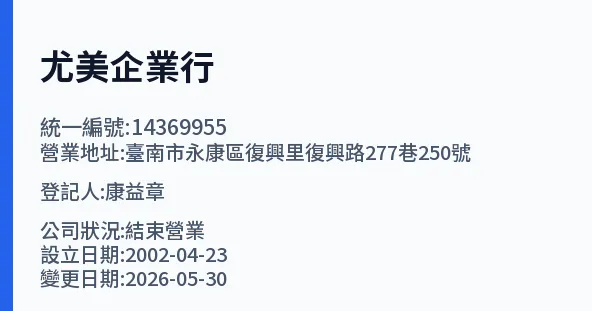 尤美企業行的照片-統編 14369955(臺南市) 公司登記資料與營業項目詳細圖表