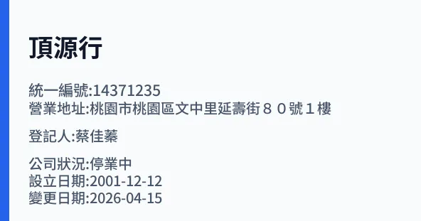 頂源行的照片-統編 14371235(桃園市) 公司登記資料與營業項目詳細圖表