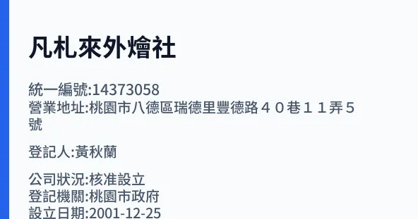 凡札來外燴社的照片-統編 14373058(桃園市) 公司登記資料與營業項目詳細圖表