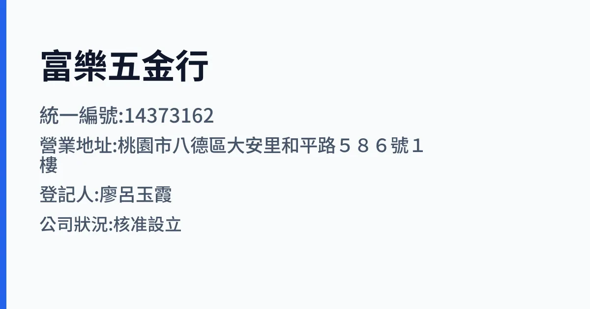 富樂五金行 - 統編 14373162(桃園市) 公司登記資料與營業項目詳細圖表