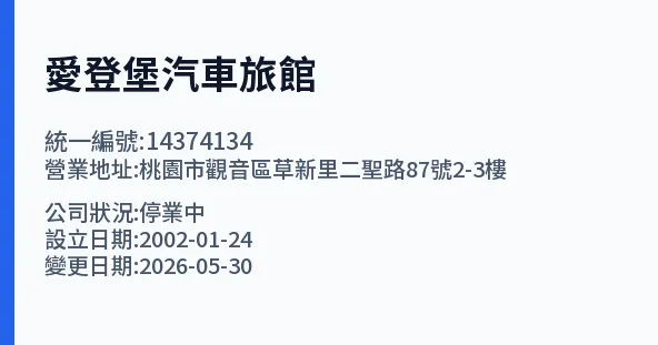 愛登堡汽車旅館的照片-統編 14374134(桃園市) 公司登記資料與營業項目詳細圖表