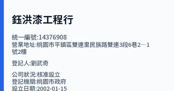 鈺洪漆工程行的照片-統編 14376908(桃園市) 公司登記資料與營業項目詳細圖表