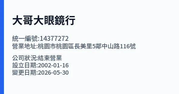 大哥大眼鏡行的照片-統編 14377272(桃園市) 公司登記資料與營業項目詳細圖表