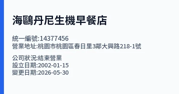 海鷗丹尼生機早餐店的照片-統編 14377456(桃園市) 公司登記資料與營業項目詳細圖表