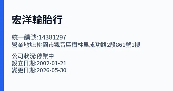 宏洋輪胎行的照片-統編 14381297(桃園市) 公司登記資料與營業項目詳細圖表