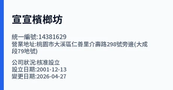 宣宣檳榔坊的照片-統編 14381629(桃園市) 公司登記資料與營業項目詳細圖表