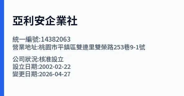 亞利安企業社的照片-統編 14382063(桃園市) 公司登記資料與營業項目詳細圖表