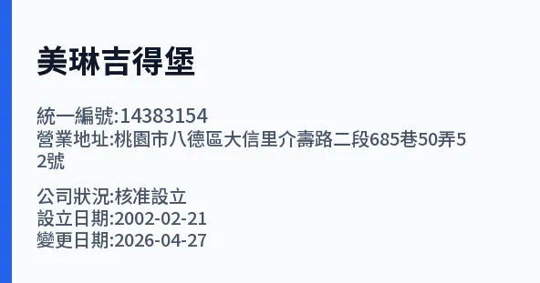 美琳吉得堡的照片-統編 14383154(桃園市) 公司登記資料與營業項目詳細圖表