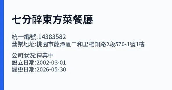 七分醉東方菜餐廳的照片-統編 14383582(桃園市) 公司登記資料與營業項目詳細圖表