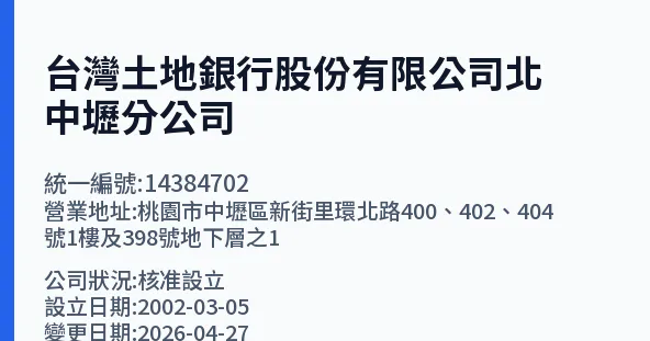 台灣土地銀行股份有限公司北中壢分公司的照片-統編 14384702(桃園市) 公司登記資料與營業項目詳細圖表