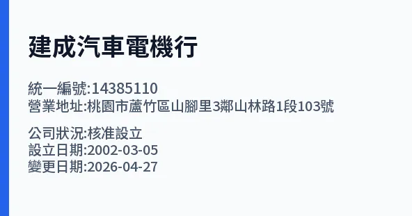 建成汽車電機行的照片-統編 14385110(桃園市) 公司登記資料與營業項目詳細圖表