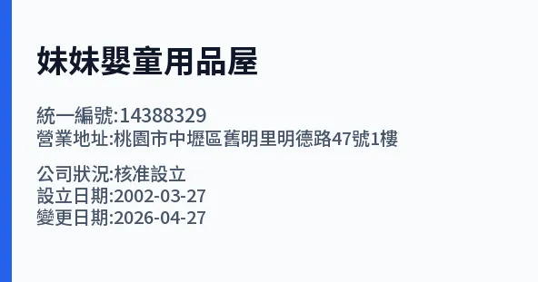 妹妹嬰童用品屋的照片-統編 14388329(桃園市) 公司登記資料與營業項目詳細圖表