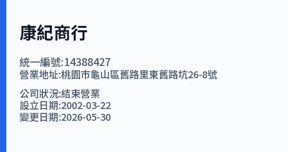 康紀商行的照片-統編 14388427(桃園市) 公司登記資料與營業項目詳細圖表