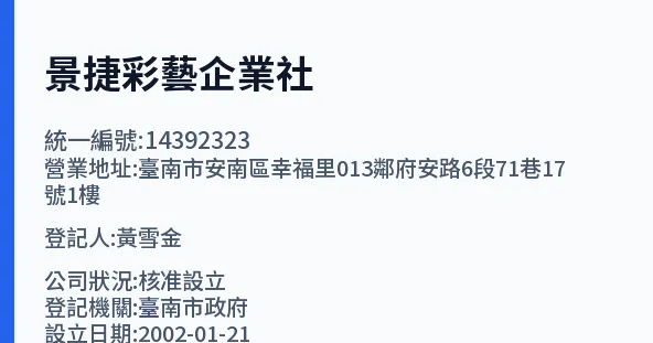景捷彩藝企業社的照片-統編 14392323(臺南市) 公司登記資料與營業項目詳細圖表