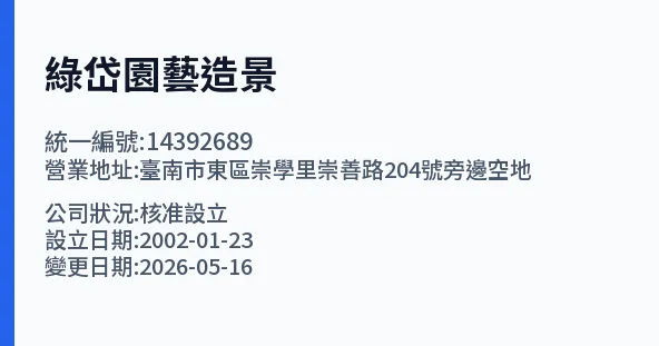 綠岱園藝造景的照片-統編 14392689(臺南市) 公司登記資料與營業項目詳細圖表