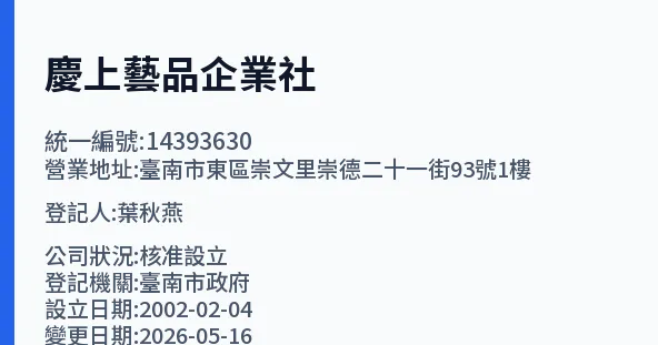 慶上藝品企業社的照片-統編 14393630(臺南市) 公司登記資料與營業項目詳細圖表