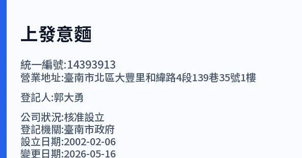 上發意麵的照片-統編 14393913(臺南市) 公司登記資料與營業項目詳細圖表