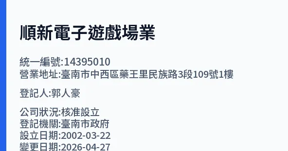 順新電子遊戲場業的照片-統編 14395010(臺南市) 公司登記資料與營業項目詳細圖表