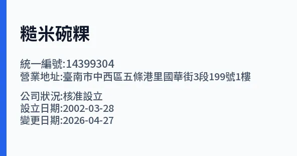 糙米碗粿的照片-統編 14399304(臺南市) 公司登記資料與營業項目詳細圖表