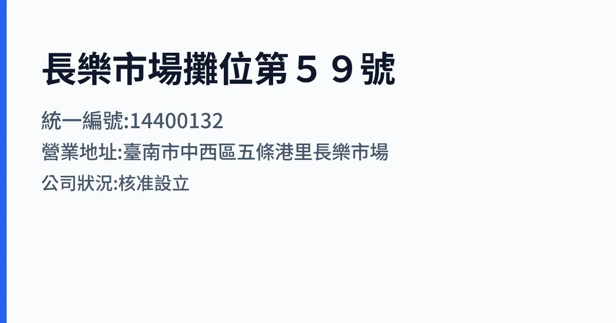 長樂市場攤位第５９號 - 統編 14400132(臺南市) 公司登記資料與營業項目詳細圖表