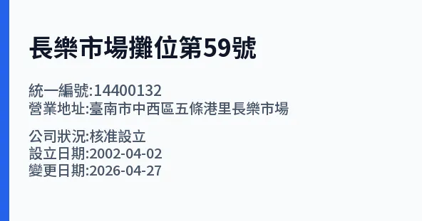 長樂市場攤位第59號的照片-統編 14400132(臺南市) 公司登記資料與營業項目詳細圖表