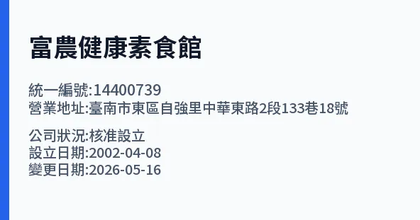 富農健康素食館的照片-統編 14400739(臺南市) 公司登記資料與營業項目詳細圖表