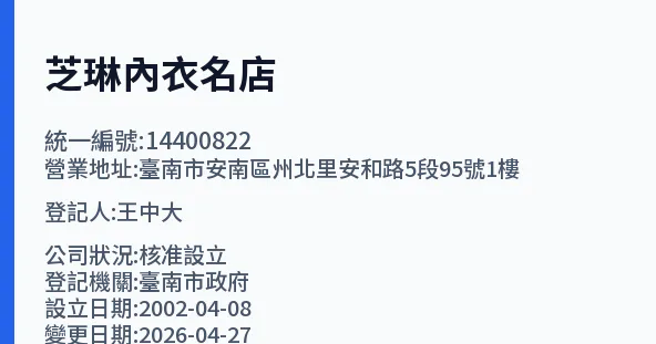 芝琳內衣名店的照片-統編 14400822(臺南市) 公司登記資料與營業項目詳細圖表