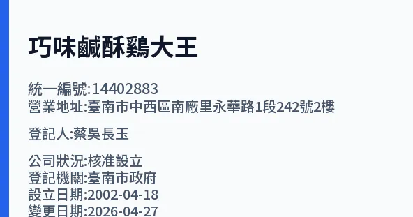 巧味鹹酥鷄大王的照片-統編 14402883(臺南市) 公司登記資料與營業項目詳細圖表