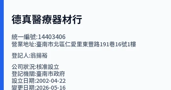 德真醫療器材行的照片-統編 14403406(臺南市) 公司登記資料與營業項目詳細圖表