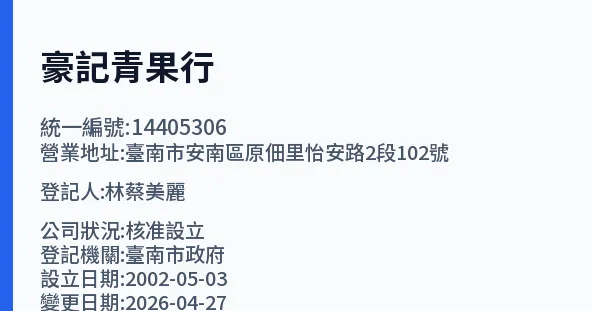 豪記青果行的照片-統編 14405306(臺南市) 公司登記資料與營業項目詳細圖表
