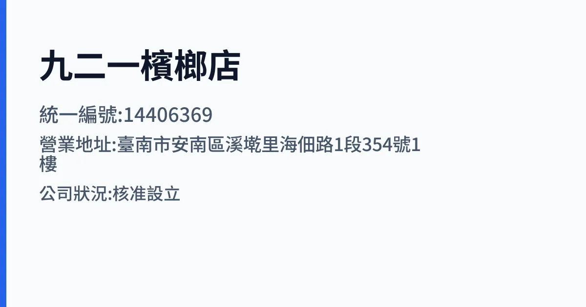 九二一檳榔店 - 統編 14406369(臺南市) 公司登記資料與營業項目詳細圖表