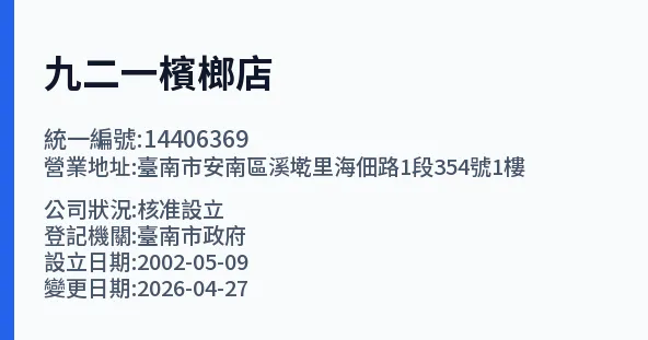 九二一檳榔店的照片-統編 14406369(臺南市) 公司登記資料與營業項目詳細圖表