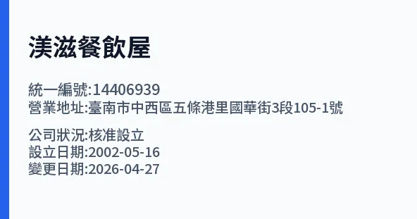 渼滋餐飲屋的照片-統編 14406939(臺南市) 公司登記資料與營業項目詳細圖表