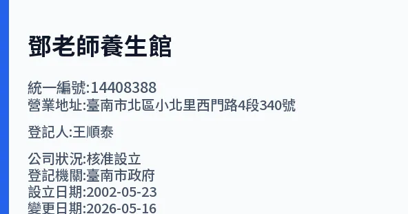 鄧老師養生館的照片-統編 14408388(臺南市) 公司登記資料與營業項目詳細圖表
