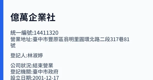億萬企業社的照片-統編 14411320(臺中市) 公司登記資料與營業項目詳細圖表