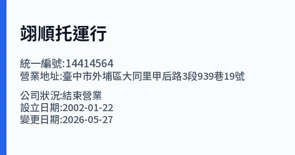 翊順托運行的照片-統編 14414564(臺中市) 公司登記資料與營業項目詳細圖表