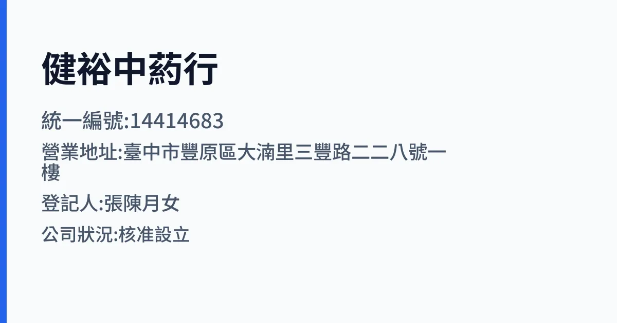 健裕中葯行 - 統編 14414683(臺中市) 公司登記資料與營業項目詳細圖表